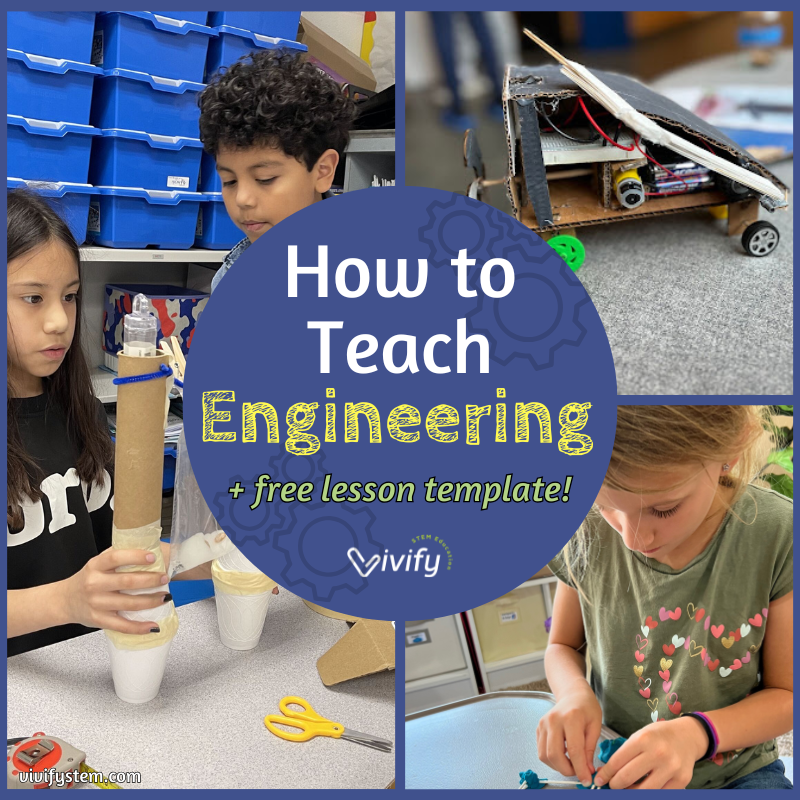How to Teach Engineering to Kids: The Phases of an Engineering Design ...