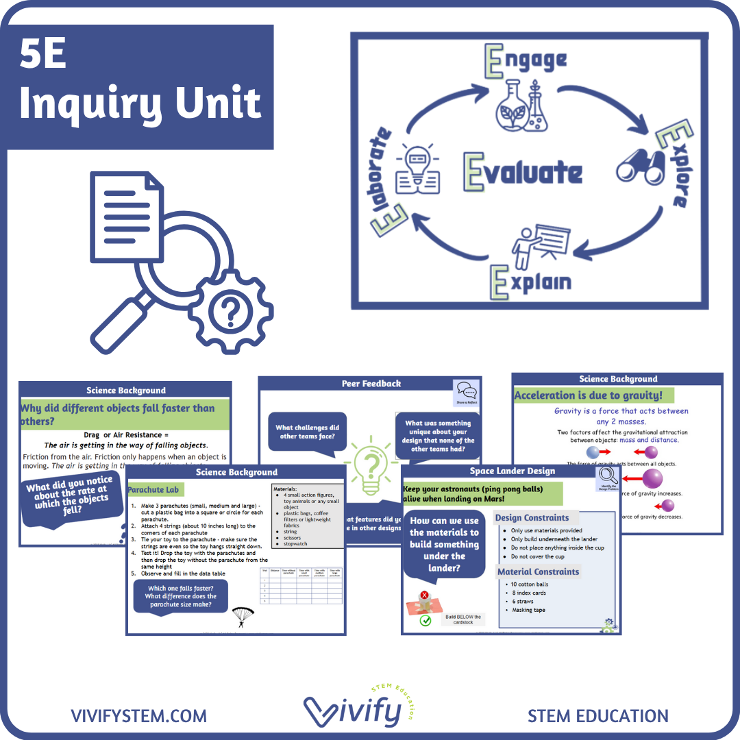 Mars Rubber Band Rover Engineering Design Challenge - STEM Activity ...