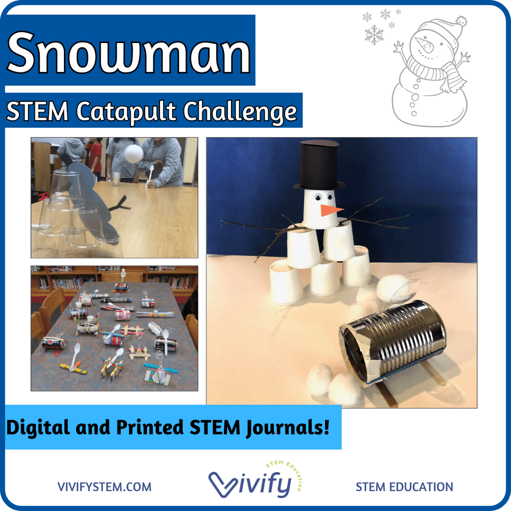 Thanksgiving Turkey Nest Challenge Engineering Activity — Vivify STEM