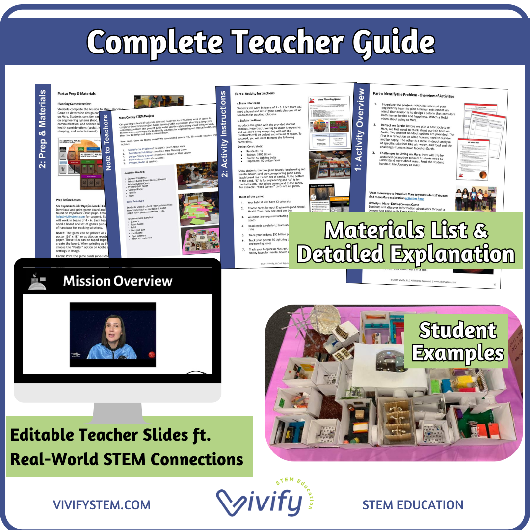 Design a Sustainable Eco-House STEM Project (Environmental Science 5E ...