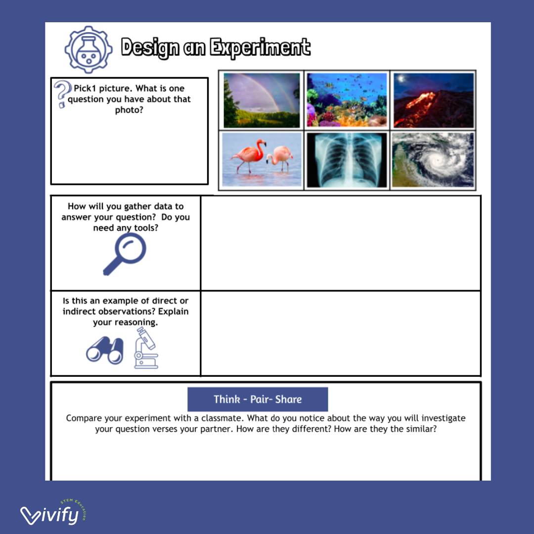 A Teacher’s Guide to Science Fairs — Vivify STEM