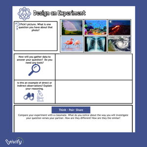 A Teacher’s Guide to Science Fairs — Vivify STEM