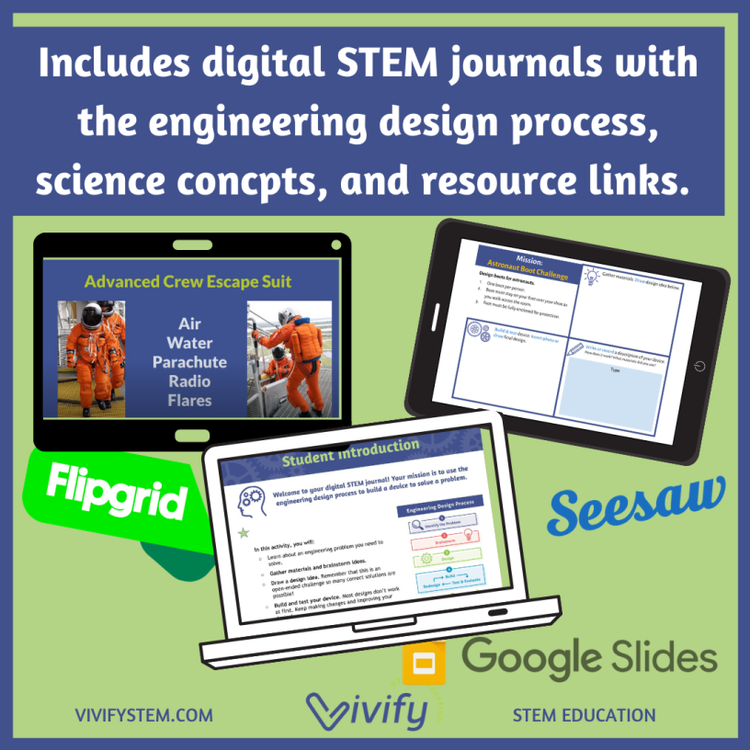 Zip Line STEM Activity - Moon and Mars Mission (Elementary) — Vivify STEM