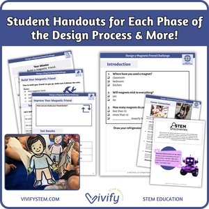 Wind Energy - Design a Windmill Middle School STEM Unit | Engineering ...