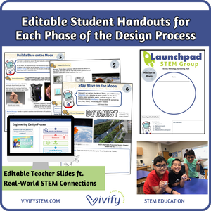 STEM Explorers: Elementary STEM Curriculum Around the World — Vivify STEM