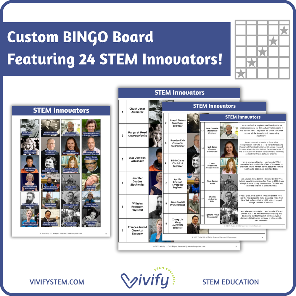 Digital STEM Choice Board Bundle — Vivify STEM