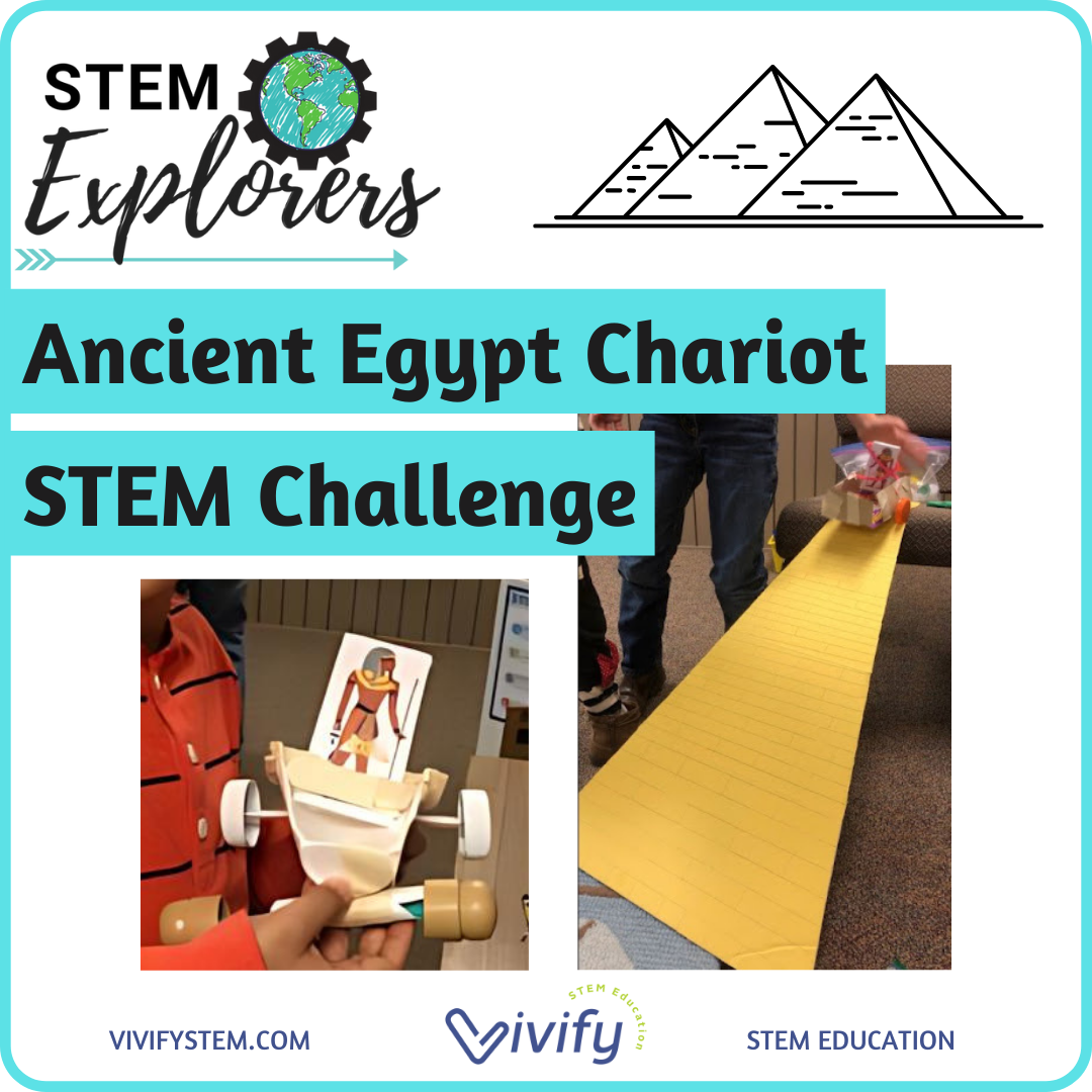 Solar Oven STEM Challenge — Vivify STEM