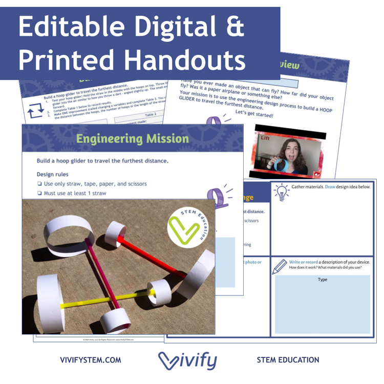 Statue of Liberty Paper Circuit STEM Challenge — Vivify STEM