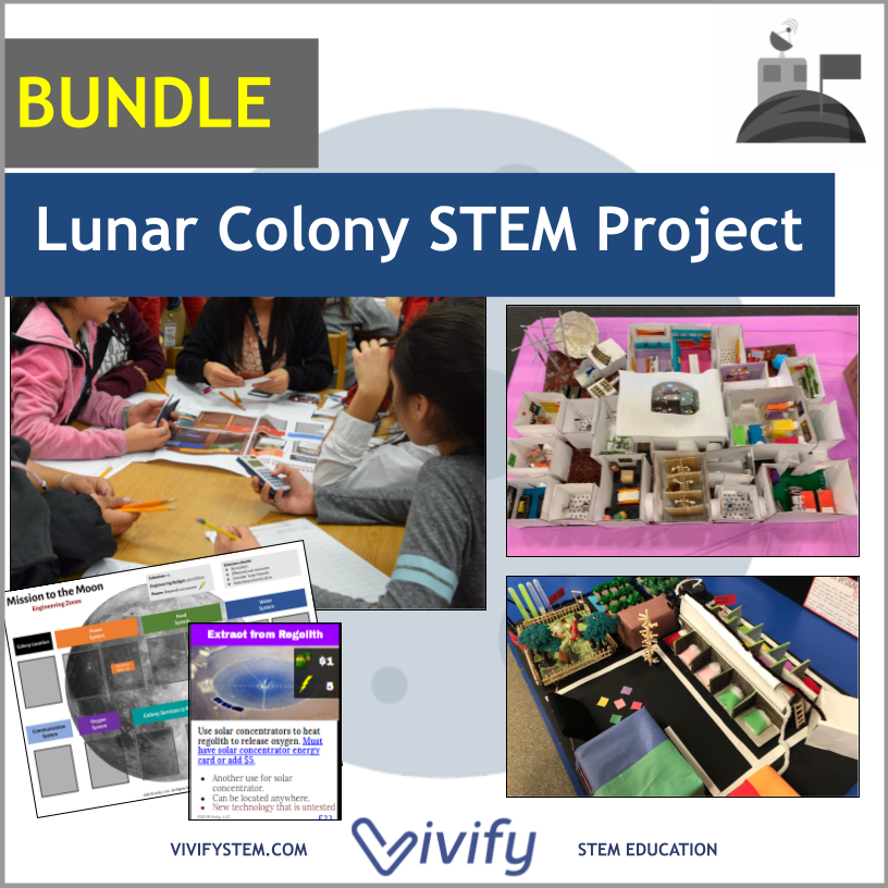 Ancient Greece Simple Machine Playground STEM Challenge - Engineering ...