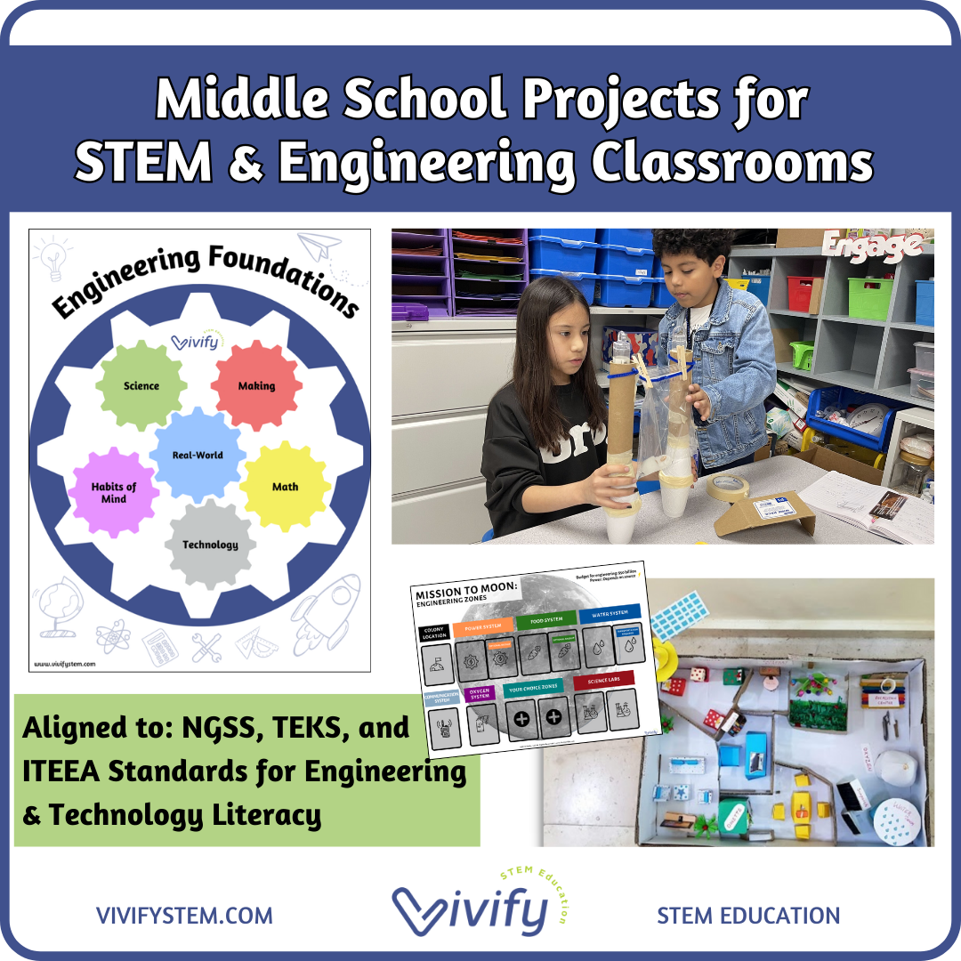 STEM Explorers: Elementary STEM Curriculum Around the World — Vivify STEM