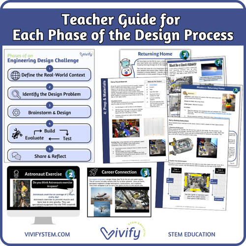 Design a Mars Colony STEM/STEAM Project Bundle! — Vivify STEM