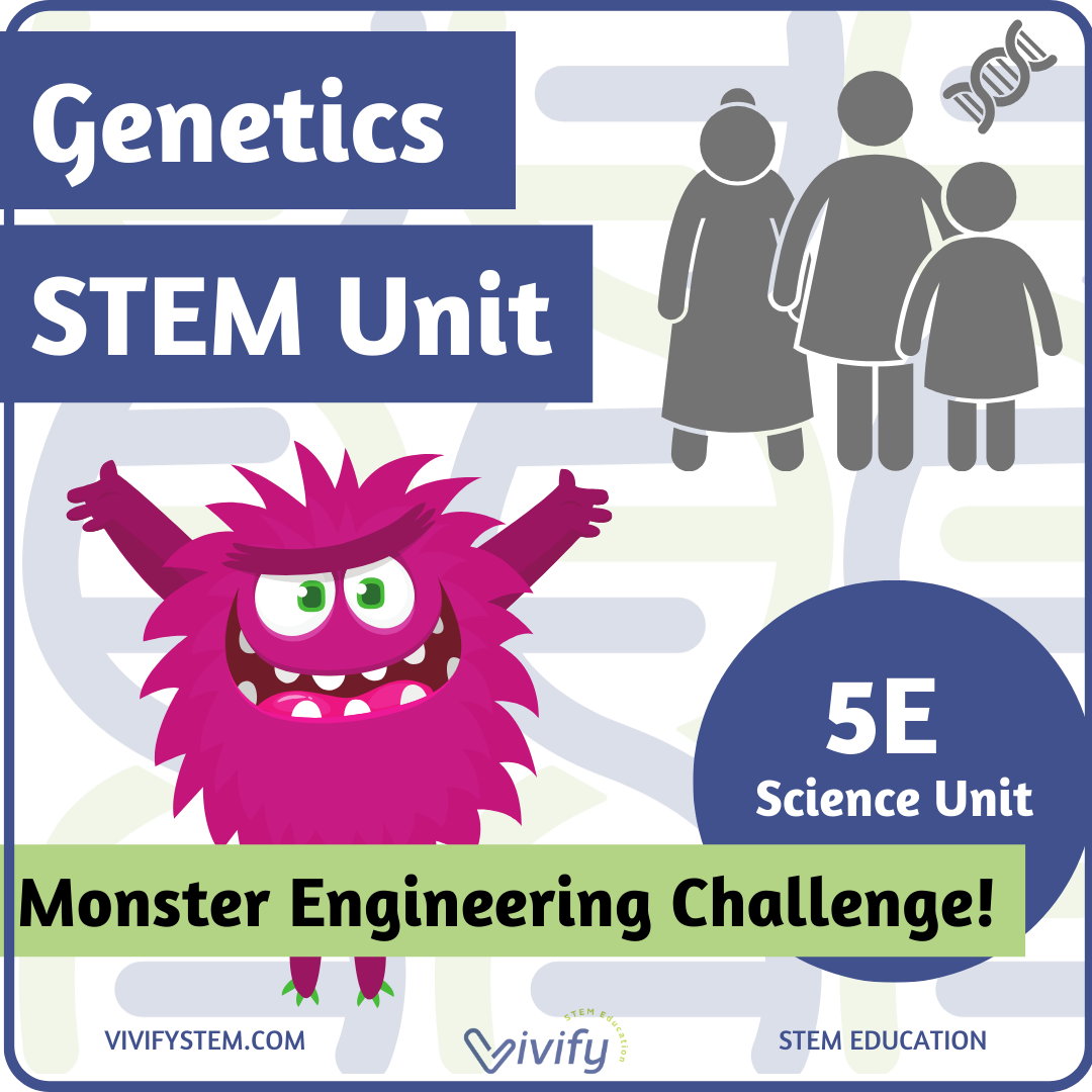 Vocabulary Games for STEM Tools and Concepts — Vivify STEM