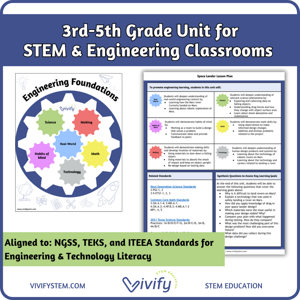 Mission to Moon Semester STEM Unit — Vivify STEM
