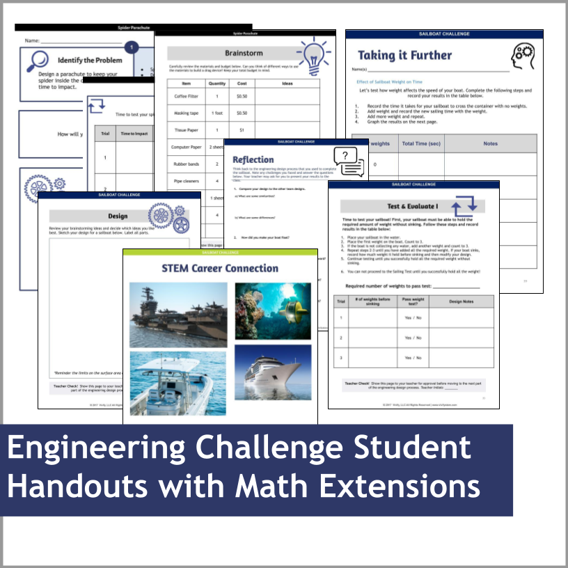 Statue of Liberty Paper Circuit STEM Challenge — Vivify STEM