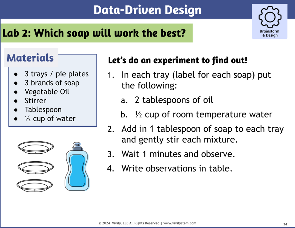 Earth Day STEM: Oil Spill Challenge — Vivify STEM