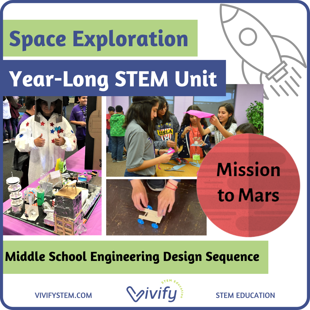 Start Here — Vivify STEM