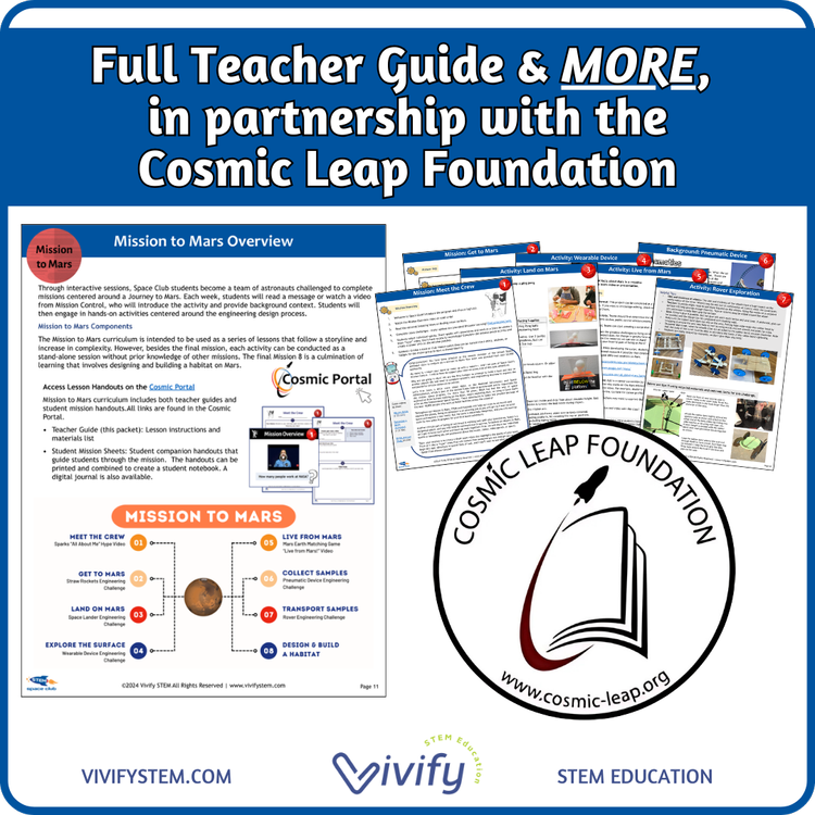 Ocean Animal Observatory STEM Diorama Engineering Design Project ...