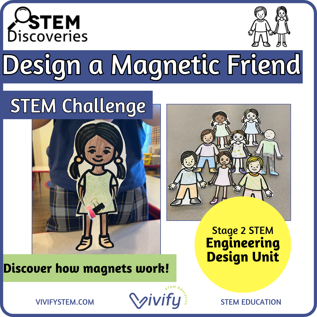 Wind Energy - Design a Windmill Middle School STEM Unit | Engineering ...