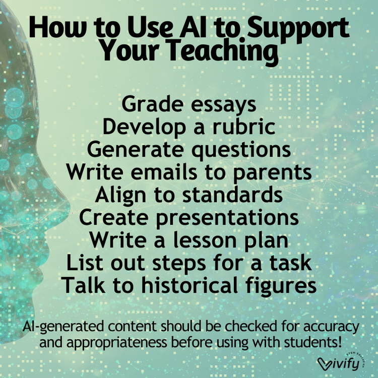 Best Free AI Tools for Educators — Vivify STEM