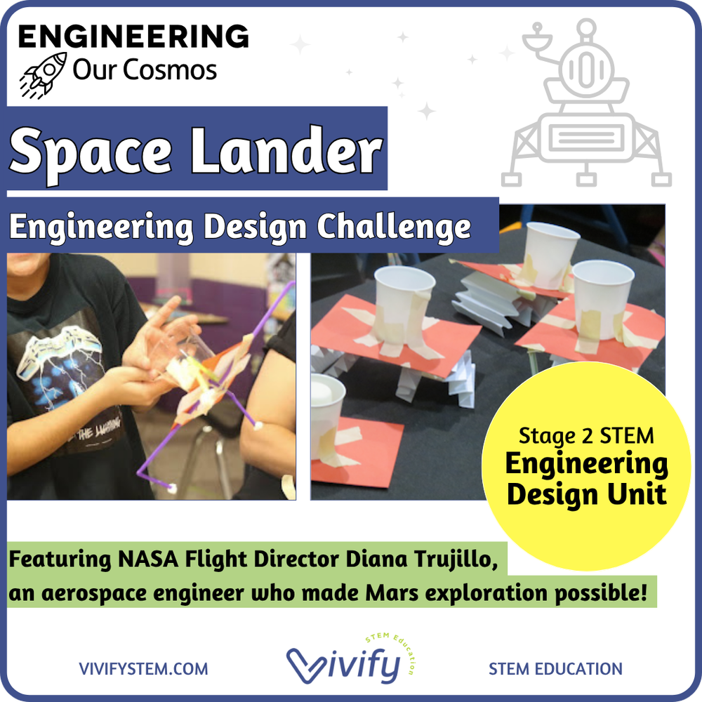 Wind Energy - Design a Windmill Middle School STEM Unit | Engineering ...
