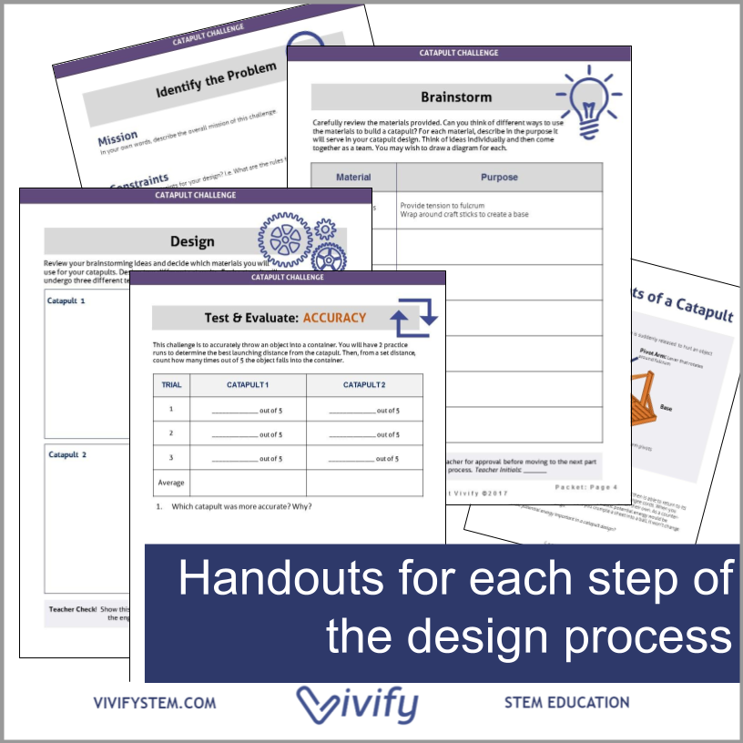 Design a Car Engineering Design Challenge | 1st Grade STEM Discoveries ...