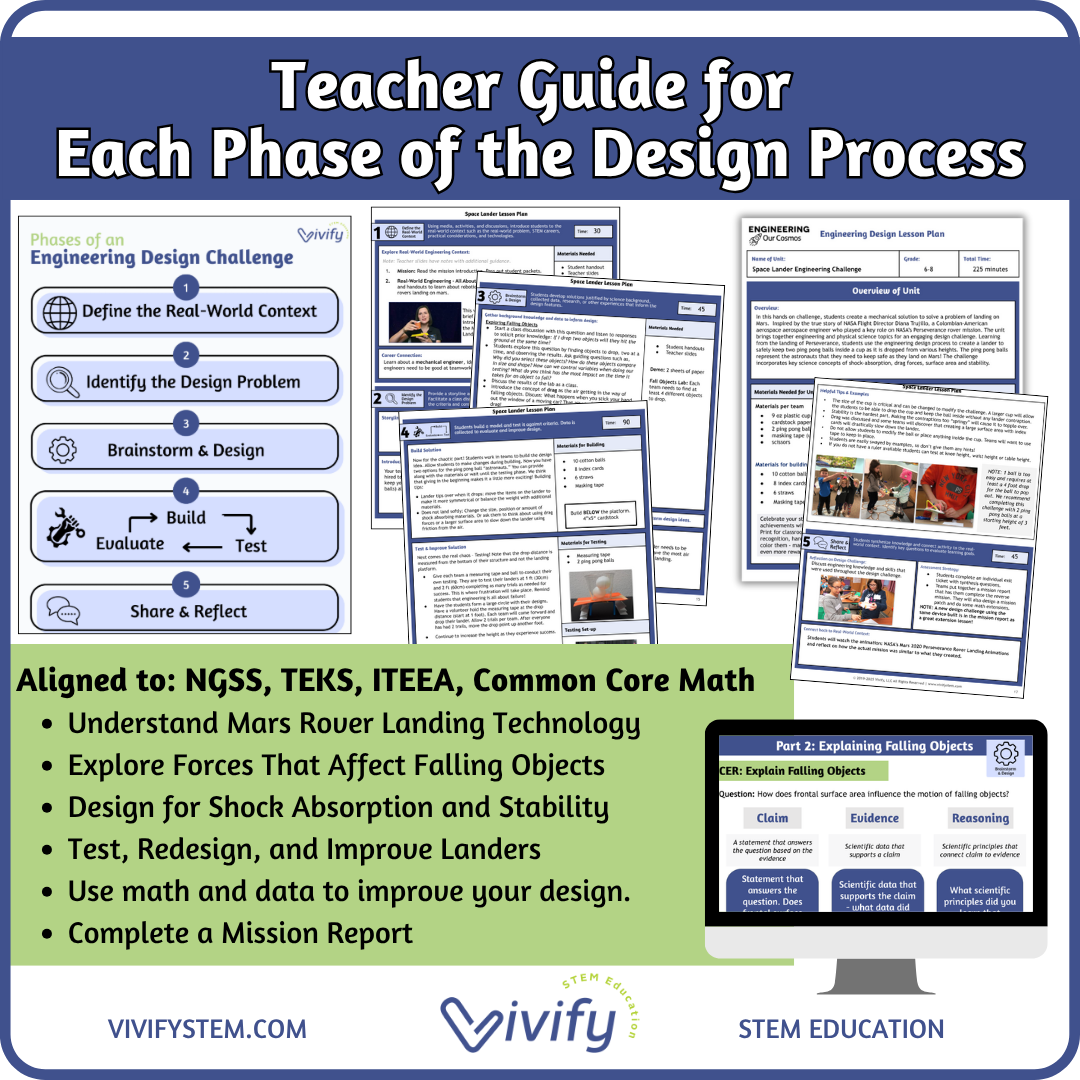 Wind Energy - Design a Windmill Middle School STEM Unit | Engineering ...