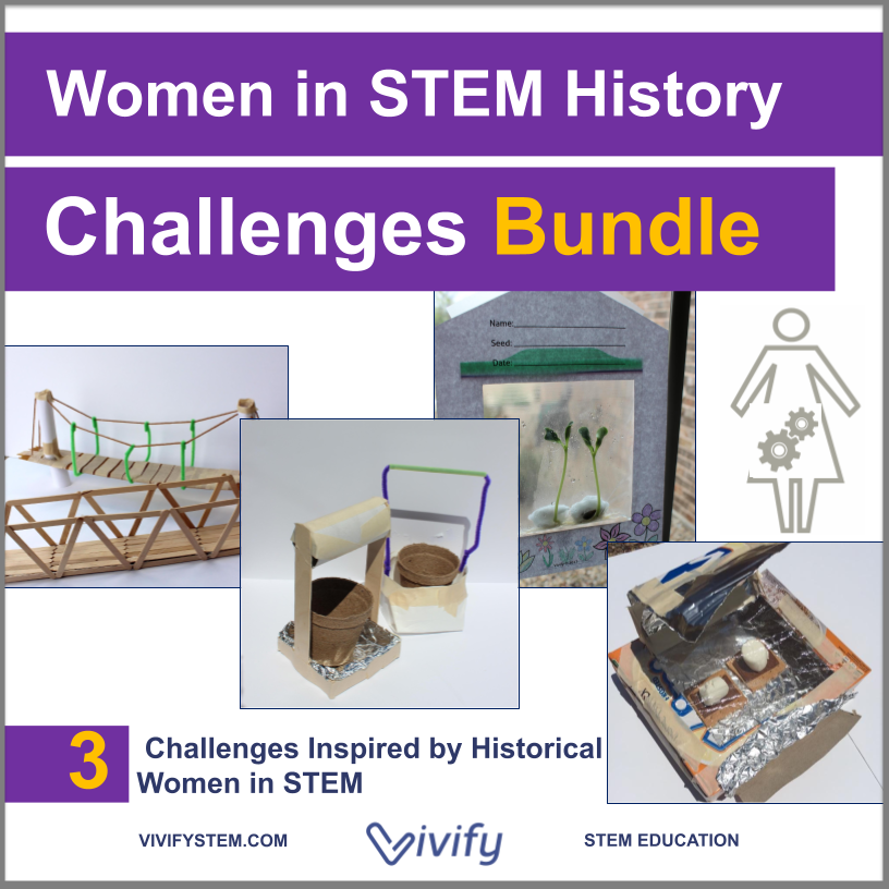Solar Oven STEM Challenge — Vivify STEM