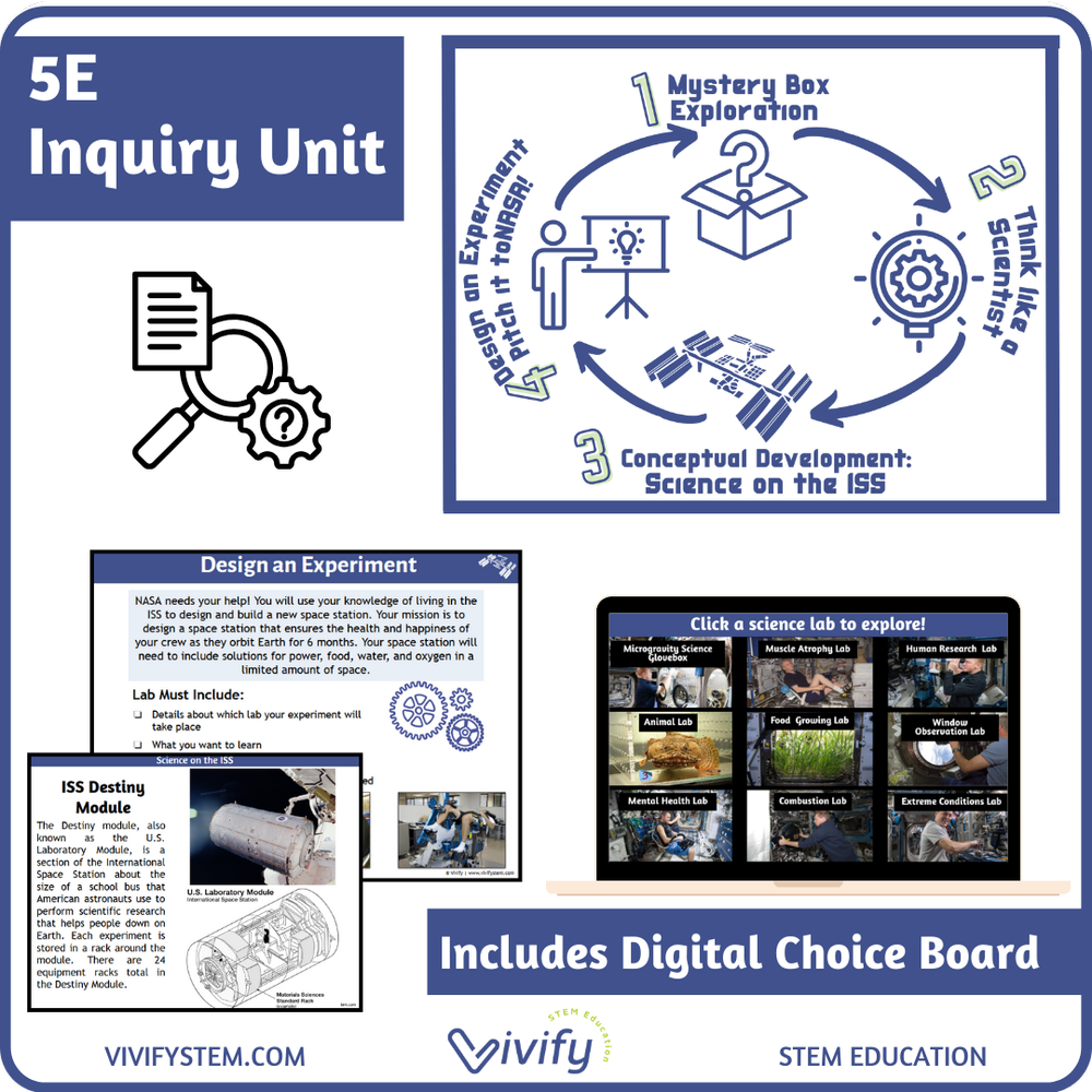 Design a Space Lander Middle School STEM Unit | Engineering Our Cosmos ...