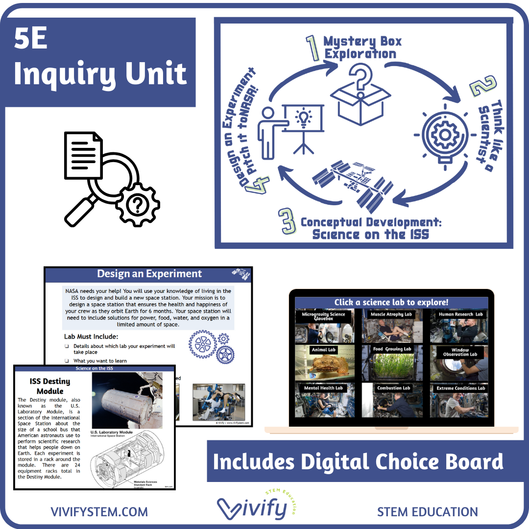 STEM Space Lander Challenge — Vivify STEM