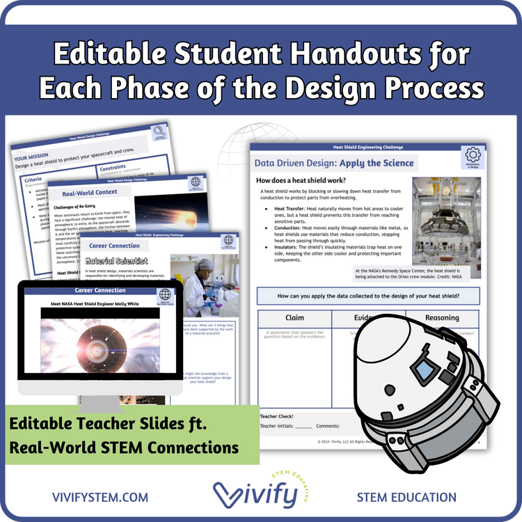 Statue of Liberty Paper Circuit STEM Challenge — Vivify STEM