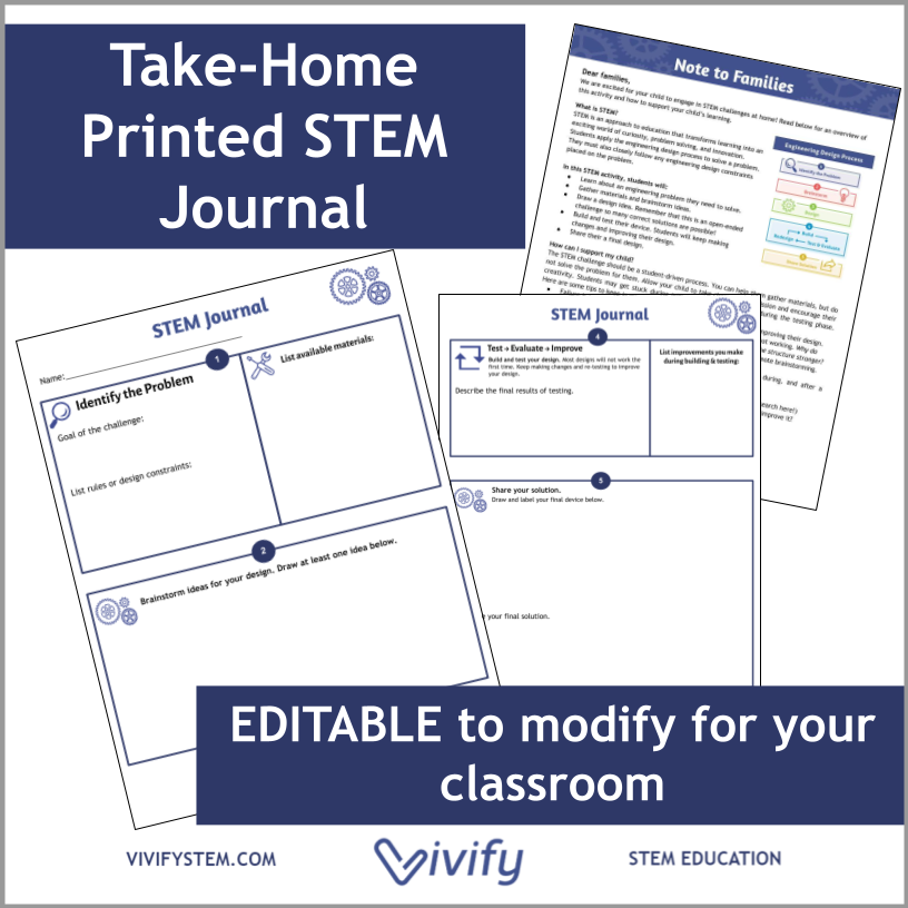 United States Roller Coaster STEM Challenge - Engineering Design ...