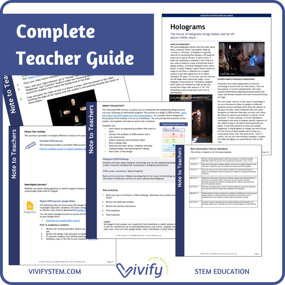 Vocabulary Games for STEM Tools and Concepts — Vivify STEM