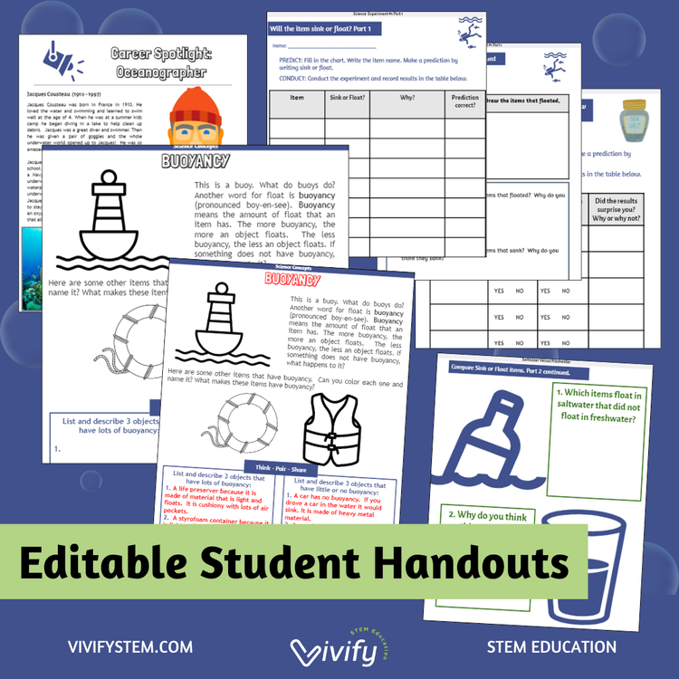 Design a Zoo! 5E STEM Project — Vivify STEM