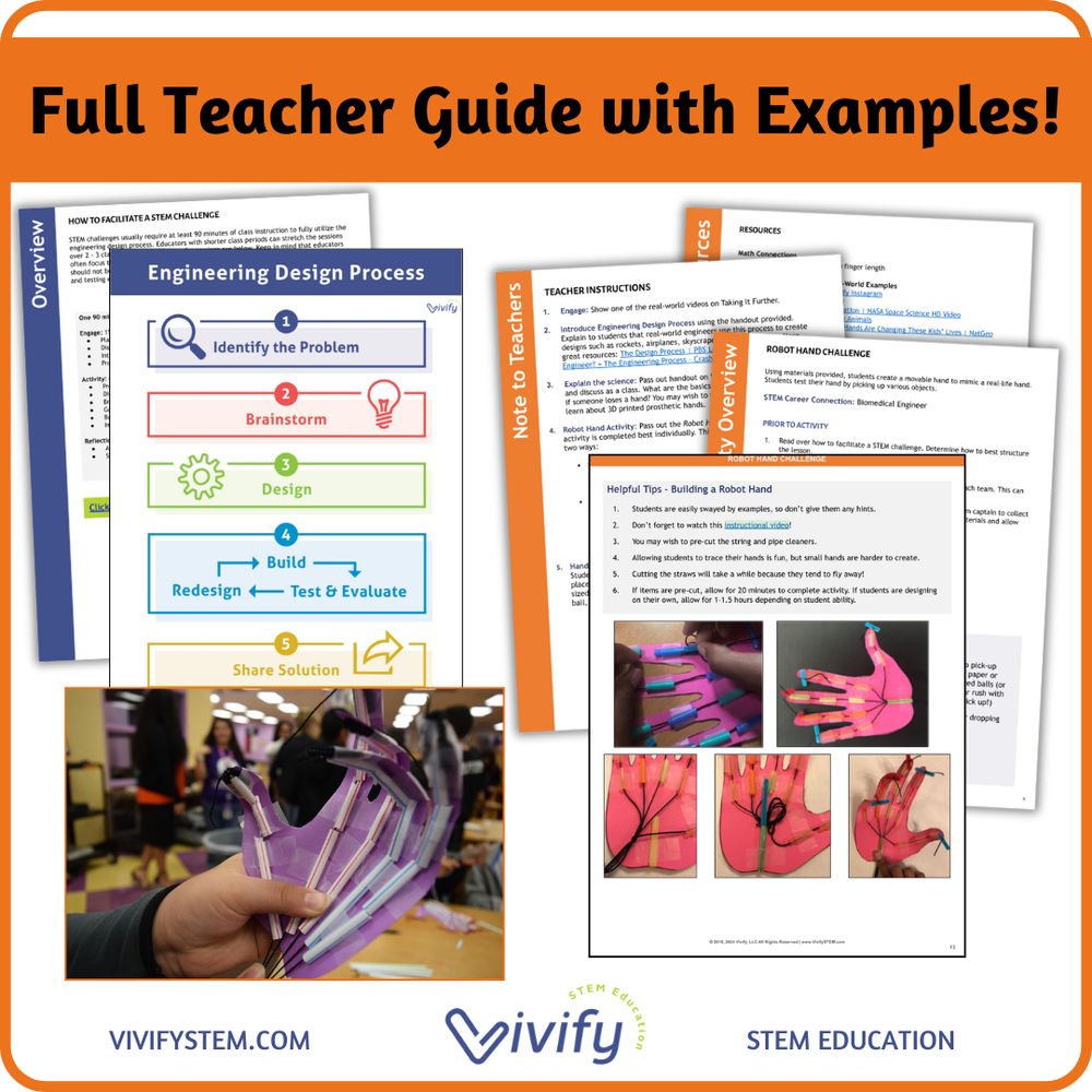 STEM Summer Activity Calendar: Fun with Math, Science, and Engineering ...