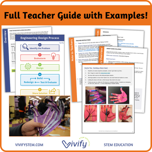 STEM Summer Activity Calendar: Fun with Math, Science, and Engineering ...