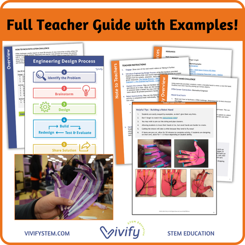 STEM Summer Activity Calendar: Fun with Math, Science, and Engineering ...