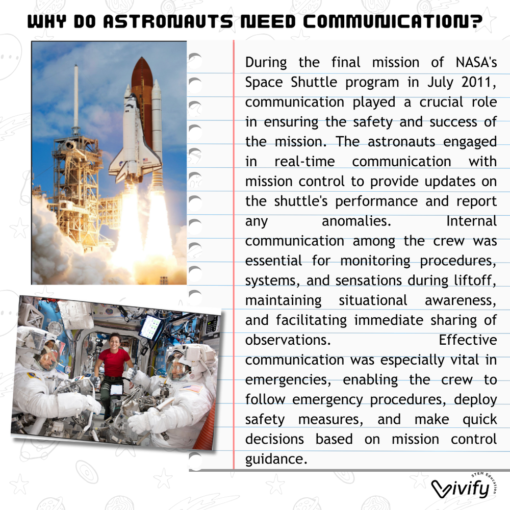 Astronaut Training and the 4 C's of STEM — Vivify STEM