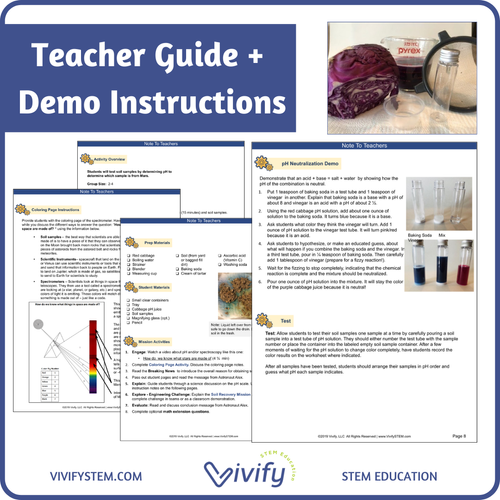 Orbital Mission: Space-Themed STEM Unit for the Classroom (Middle ...