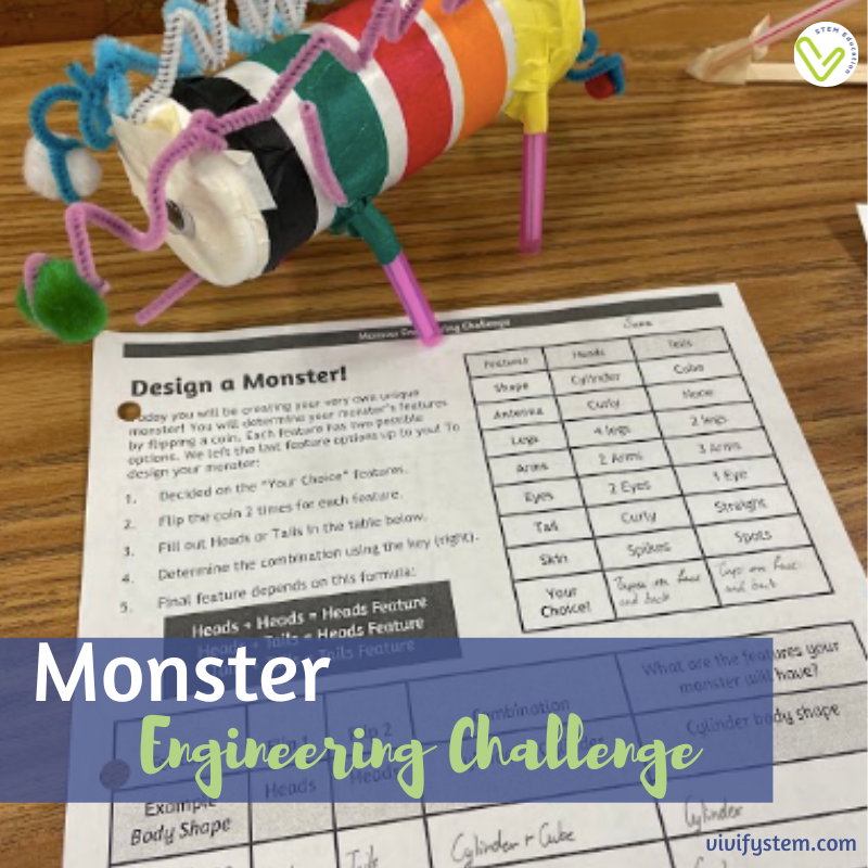 Engineering and the 5E Science Model — Vivify STEM