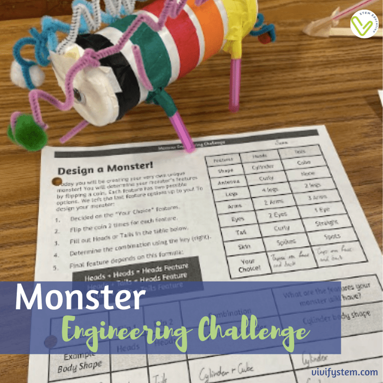 Engineering and the 5E Science Model — Vivify STEM