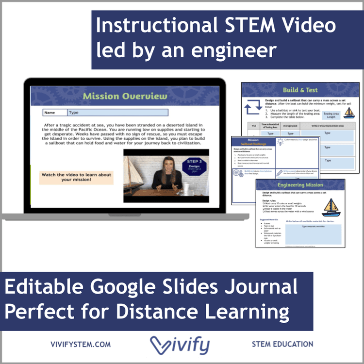Statue of Liberty Paper Circuit STEM Challenge — Vivify STEM