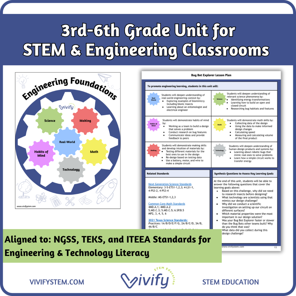Water Pipeline STEM Challenge (Engineering Design Activity) — Vivify STEM