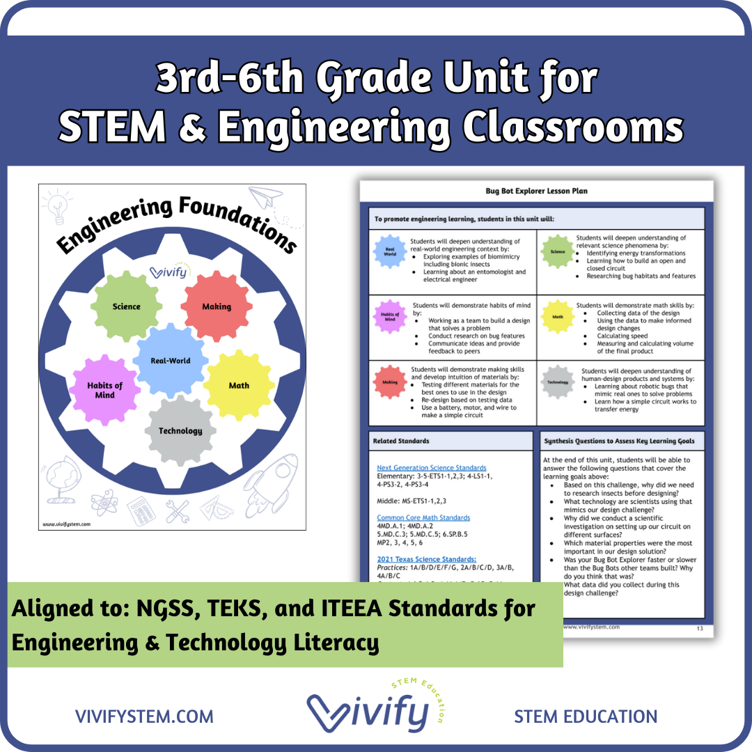 Water Pipeline STEM Challenge (Engineering Design Activity) — Vivify STEM
