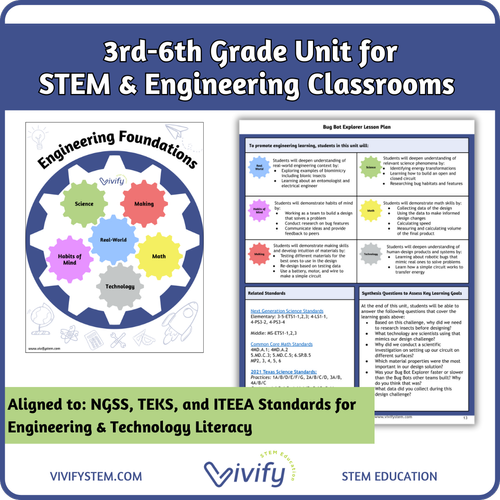 Water Pipeline STEM Challenge (Engineering Design Activity) — Vivify STEM