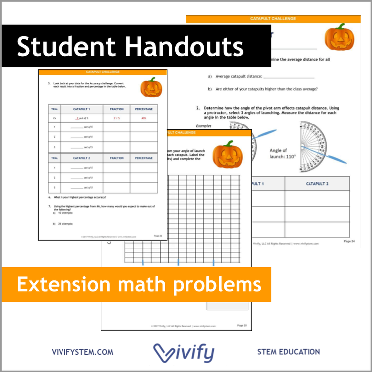STEM Summer Activity Calendar: Fun with Math, Science, and Engineering ...