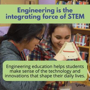 How to Teach STEM — Vivify STEM