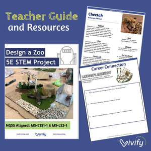 Design a Zoo 5E STEM Project — Vivify STEM