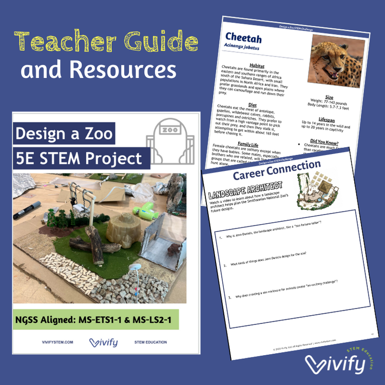 Design a Zoo 5E STEM Project — Vivify STEM