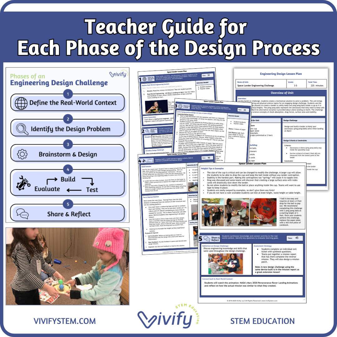 Mission to Mars: Year-Long Middle School STEM & Engineering Curriculum ...