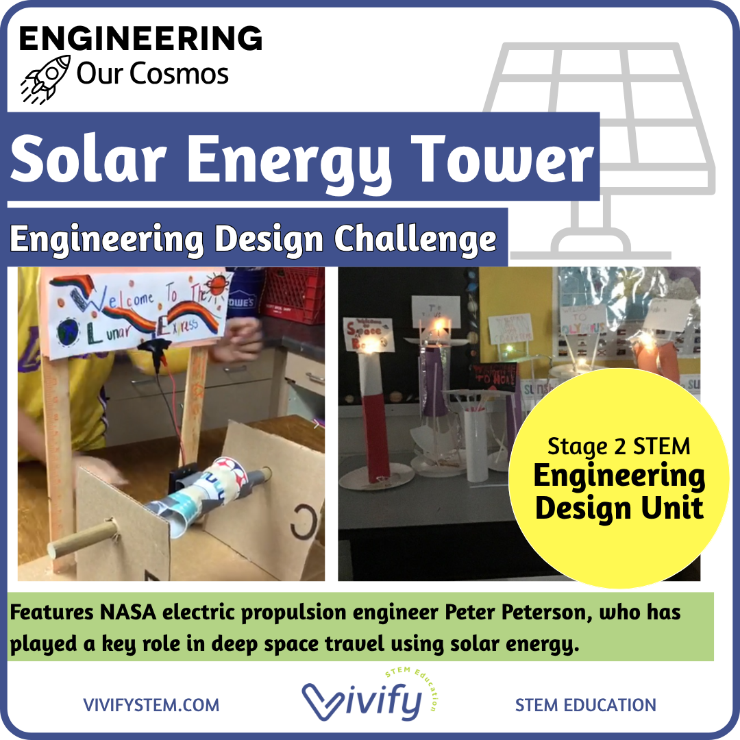 Mars Rubber Band Rover Engineering Design Challenge - STEM Activity ...